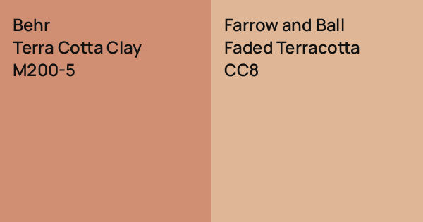 Behr Terra Cotta Clay vs. Farrow and Ball Faded Terracotta comparison