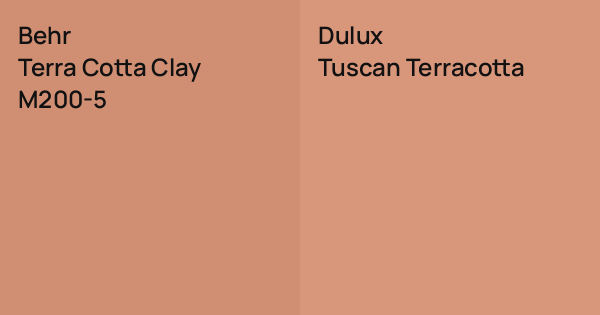 Behr Terra Cotta Clay vs. Dulux Tuscan Terracotta comparison