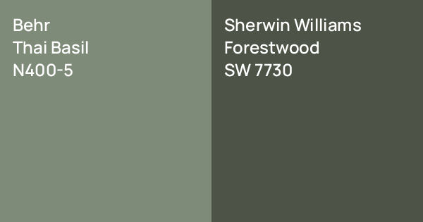 Behr Thai Basil vs. Sherwin Williams Forestwood comparison