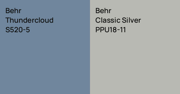 Behr Thundercloud vs. Behr Classic Silver comparison