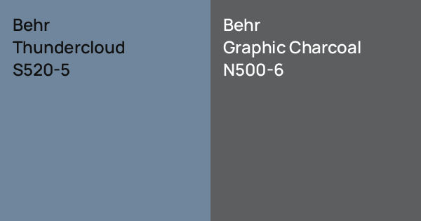 Behr Thundercloud vs. Behr Graphic Charcoal comparison