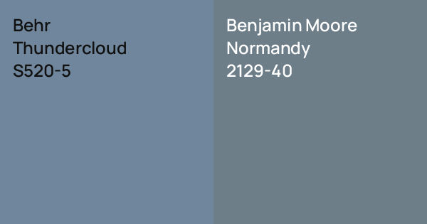 Behr Thundercloud vs. Benjamin Moore Normandy comparison