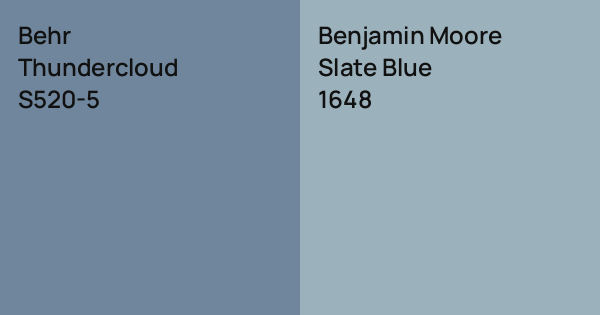 Behr Thundercloud vs. Benjamin Moore Slate Blue comparison