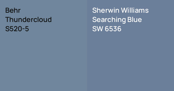 Behr Thundercloud vs. Sherwin Williams Searching Blue comparison