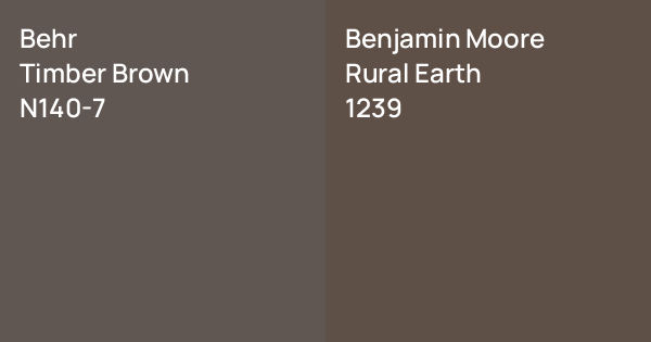 Behr Timber Brown vs. Benjamin Moore Rural Earth comparison