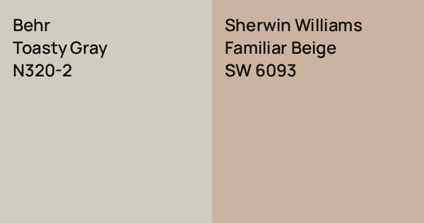 Behr Toasty Gray vs. Sherwin Williams Familiar Beige comparison