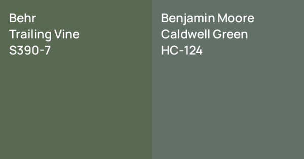 Behr Trailing Vine vs. Benjamin Moore Caldwell Green comparison