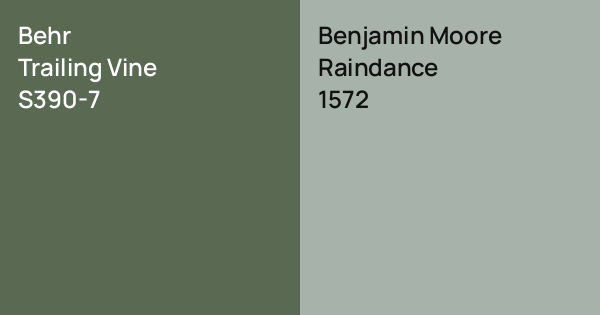 Behr Trailing Vine vs. Benjamin Moore Raindance comparison