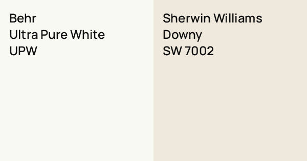 Behr Ultra Pure White vs. Sherwin Williams Downy comparison