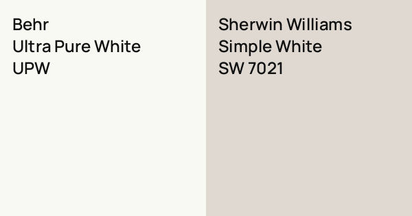Behr Ultra Pure White vs. Sherwin Williams Simple White comparison