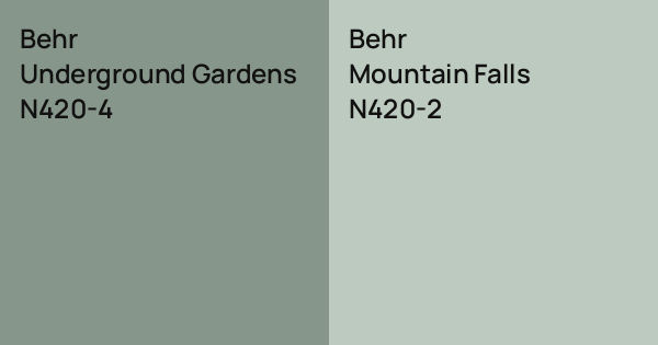 Behr Underground Gardens vs. Behr Mountain Falls comparison