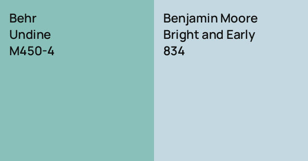 Behr Undine vs. Benjamin Moore Bright and Early comparison