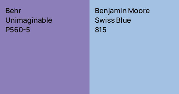 Behr Unimaginable vs. Benjamin Moore Swiss Blue comparison