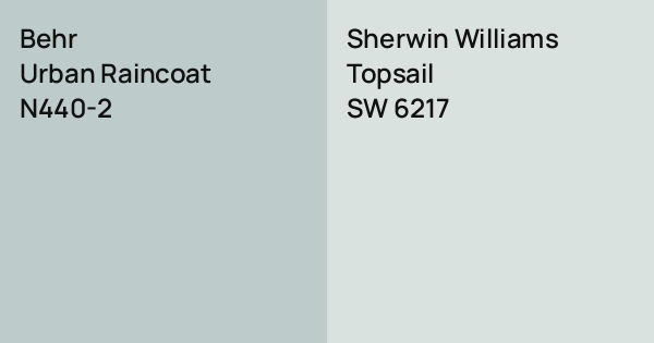 Behr Urban Raincoat vs. Sherwin Williams Topsail comparison