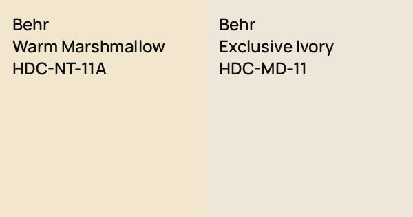 Behr Warm Marshmallow vs. Behr Exclusive Ivory comparison
