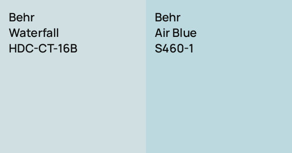 Behr Waterfall vs. Behr Air Blue comparison