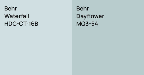 Behr Waterfall vs. Behr Dayflower comparison