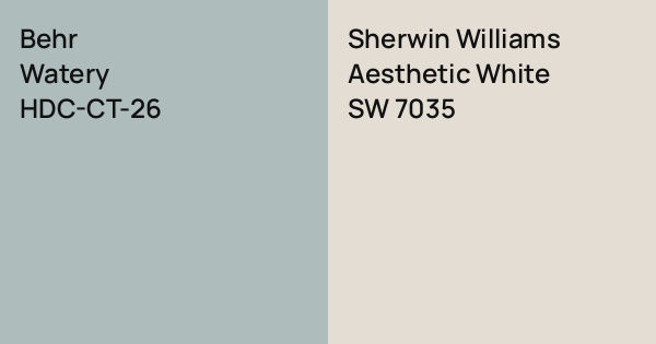 Behr Watery vs. Sherwin Williams Aesthetic White comparison