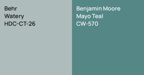 Behr Watery vs. Benjamin Moore Mayo Teal comparison