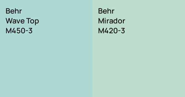 Behr Wave Top vs. Behr Mirador comparison