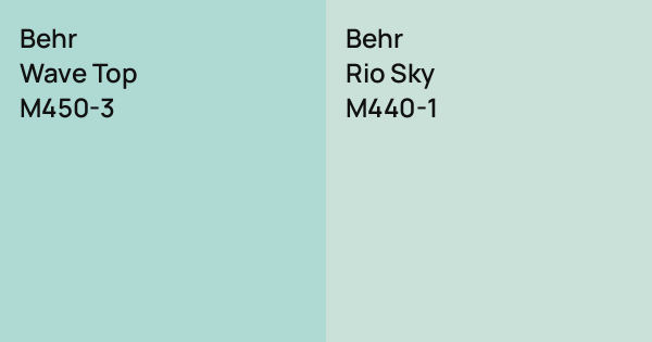 Behr Wave Top vs. Behr Rio Sky comparison