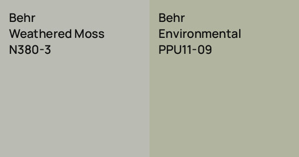 Behr Weathered Moss vs. Behr Environmental comparison