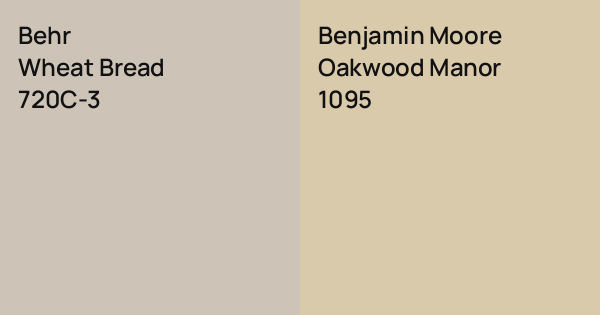 Behr Wheat Bread vs. Benjamin Moore Oakwood Manor comparison