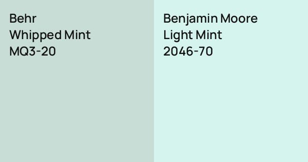 Behr Whipped Mint vs. Benjamin Moore Light Mint comparison