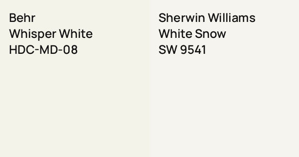Behr Whisper White vs. Sherwin Williams White Snow comparison