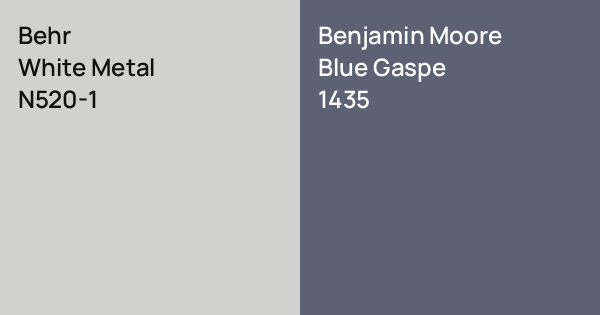 Behr White Metal vs. Benjamin Moore Blue Gaspe comparison