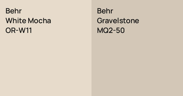 Behr White Mocha vs. Behr Gravelstone comparison