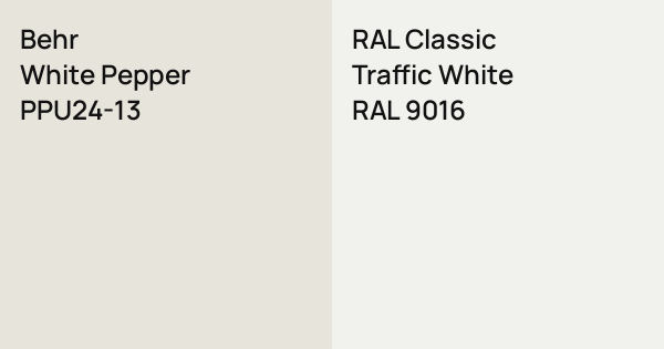 Behr White Pepper vs. RAL Classic Traffic White comparison