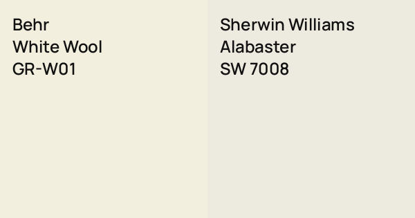 Behr White Wool vs. Sherwin Williams Alabaster comparison