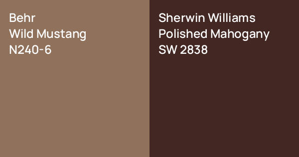 Behr Wild Mustang vs. Sherwin Williams Polished Mahogany comparison