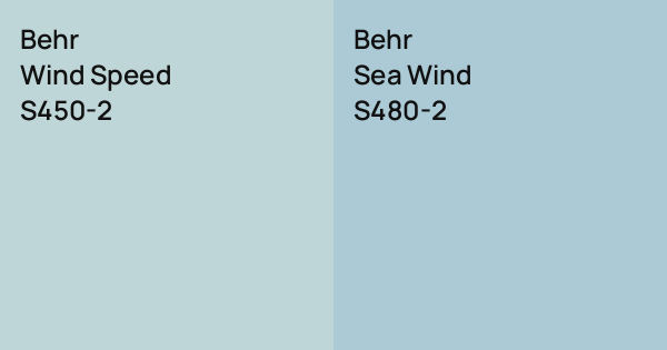 Behr Wind Speed vs. Behr Sea Wind comparison
