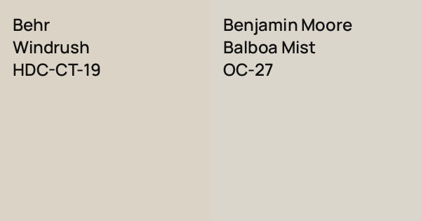 Behr Windrush vs. Benjamin Moore Balboa Mist comparison