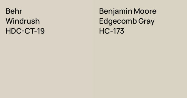 Behr Windrush vs. Benjamin Moore Edgecomb Gray comparison