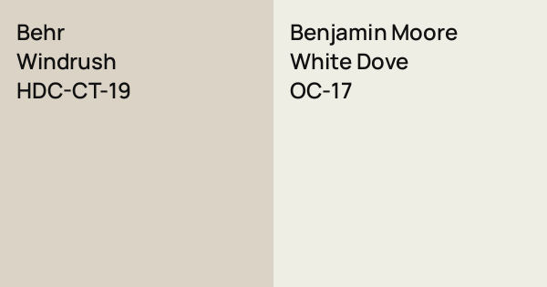 Behr Windrush vs. Benjamin Moore White Dove comparison