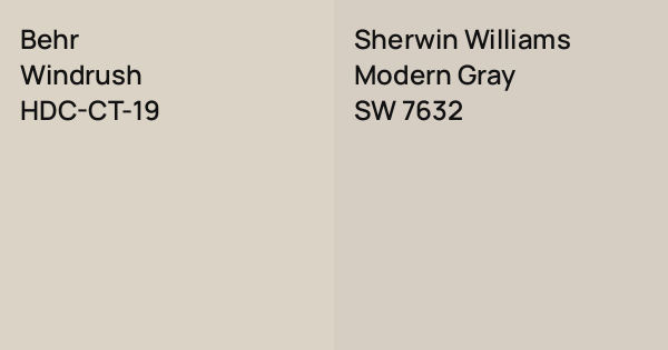 Behr Windrush vs. Sherwin Williams Modern Gray comparison