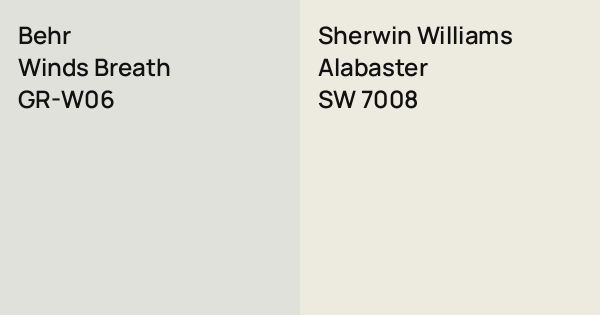 Behr Winds Breath vs. Sherwin Williams Alabaster comparison