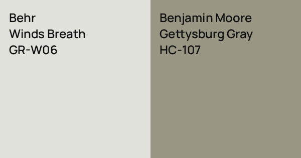 Behr Winds Breath vs. Benjamin Moore Gettysburg Gray comparison
