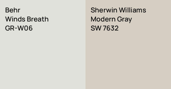 Behr Winds Breath vs. Sherwin Williams Modern Gray comparison