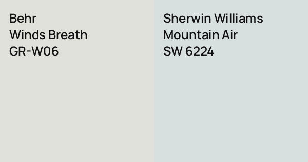 Behr Winds Breath vs. Sherwin Williams Mountain Air comparison