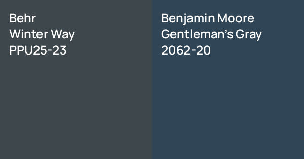 Behr Winter Way vs. Benjamin Moore Gentleman's Gray comparison