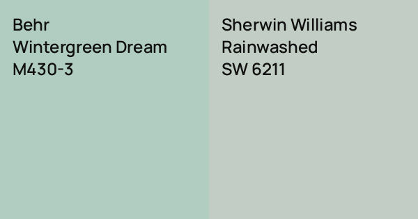 Behr Wintergreen Dream vs. Sherwin Williams Rainwashed comparison