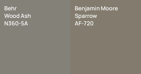 Behr Wood Ash vs. Benjamin Moore Sparrow comparison
