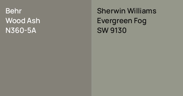 Behr Wood Ash vs. Sherwin Williams Evergreen Fog comparison