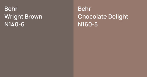Behr Wright Brown vs. Behr Chocolate Delight comparison