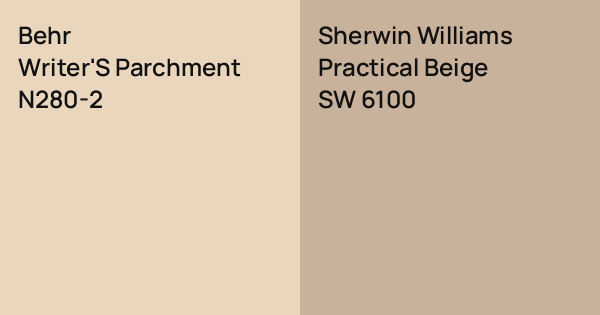 Behr Writer'S Parchment vs. Sherwin Williams Practical Beige comparison