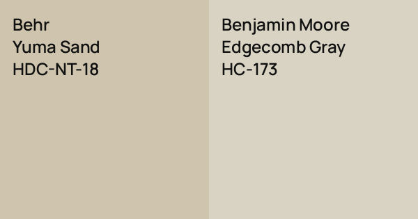 Behr Yuma Sand vs. Benjamin Moore Edgecomb Gray comparison